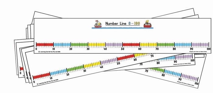 Buy Student Number Line (10 pack)