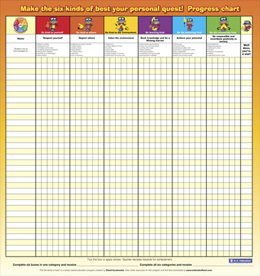 Buy Values Education Class Progress Charts