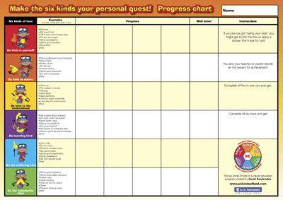 Buy Values Education Individual Progress Chart (set of 20)
