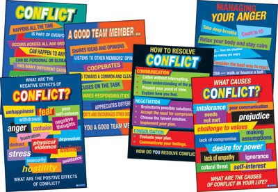 Buy Conflict Resolution Charts (set of 6)
