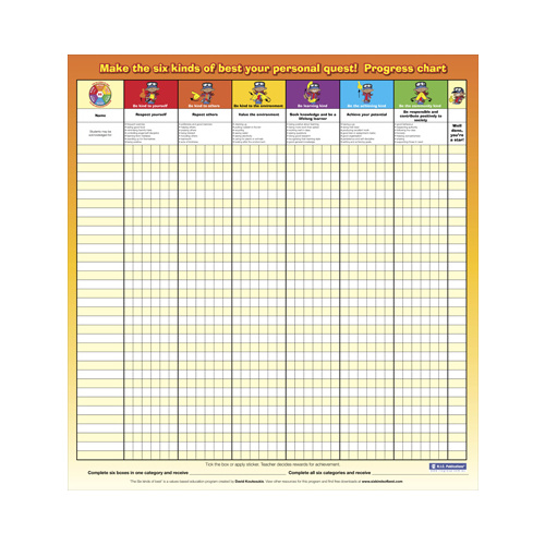 Buy Values Education Class Progress Charts