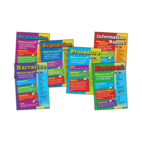 Buy Understanding Text Types Charts (set of 6)