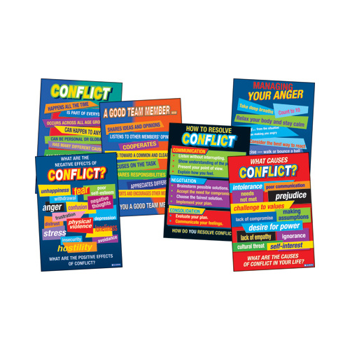 Buy Conflict Resolution Charts (set of 6)